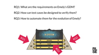 Quality Assurance Of Generative Dialog Models in an evolving Conversational Agent used for ...
