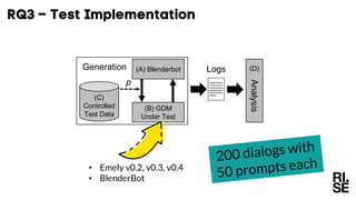 Quality Assurance Of Generative Dialog Models in an evolving Conversational Agent used for ...