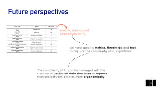 [CAIN'23] Prevalence of Code Smells in Reinforcement Learning Projects ...