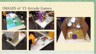 Caine's arcade technology lesson ideas for teachers | PPTX