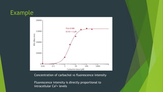 Calcium influx assay and flow cytometry | PPTX