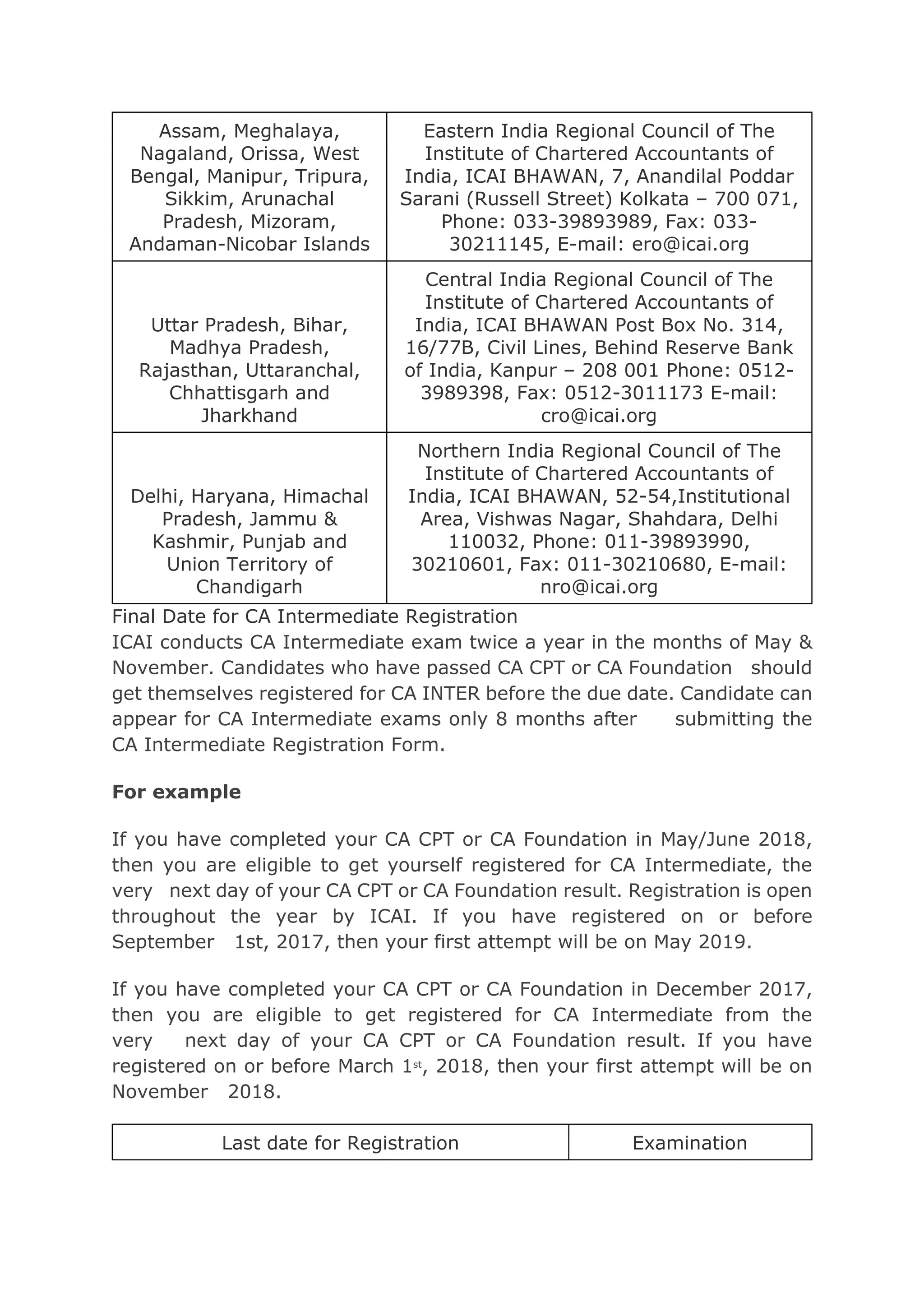 Ca intermediate registration & eligibility | PDF | Secondary Education ...