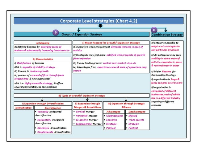 CA Inter SM -Chart Book - By CA Swapnil Patni.pdf