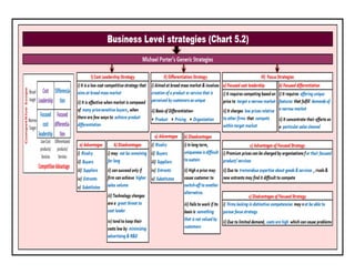 CA Inter SM -Chart Book - By CA Swapnil Patni.pdf