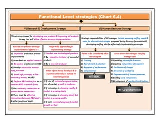CA Inter SM -Chart Book - By CA Swapnil Patni.pdf
