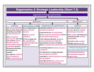 CA Inter SM -Chart Book - By CA Swapnil Patni.pdf