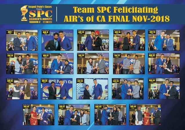 CA Inter SM -Chart Book - By CA Swapnil Patni.pdf