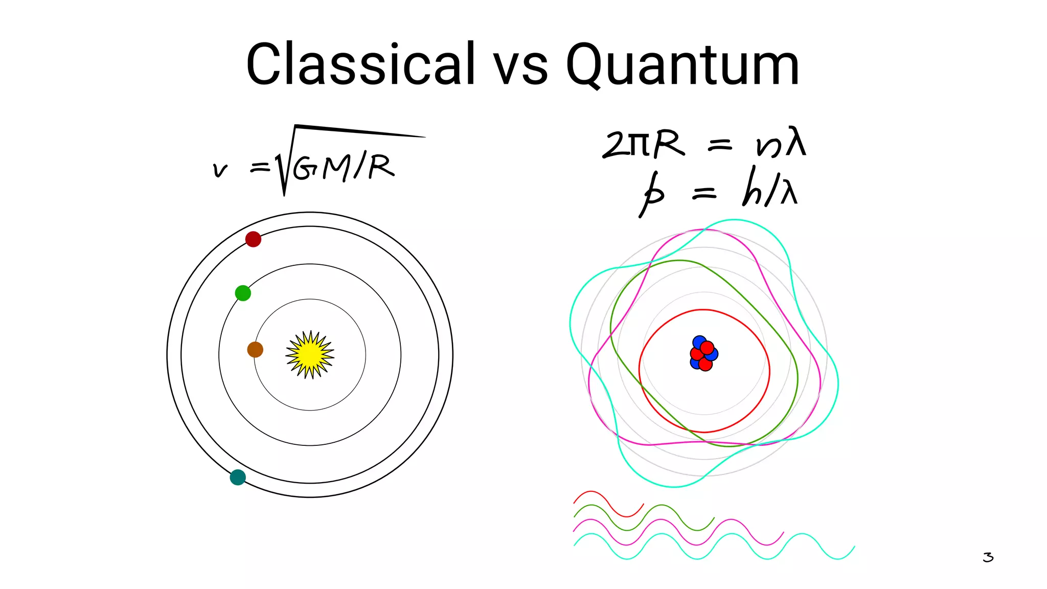 Topological phases of matter meet Machine Learning | PDF