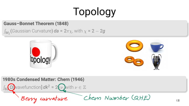 Topological phases of matter meet Machine Learning | PDF