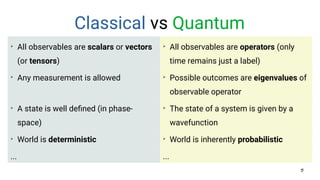 Topological phases of matter meet Machine Learning | PDF