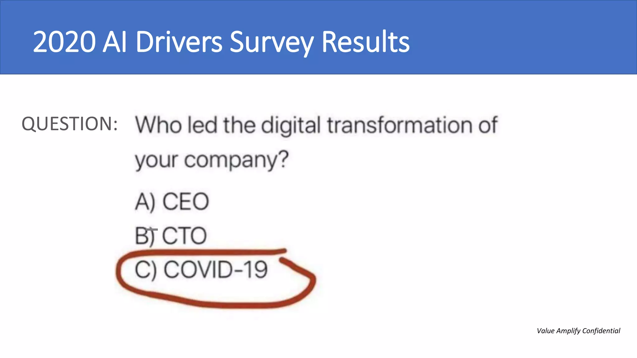 Chief AI Officer and AI Digital Transformation | PPT