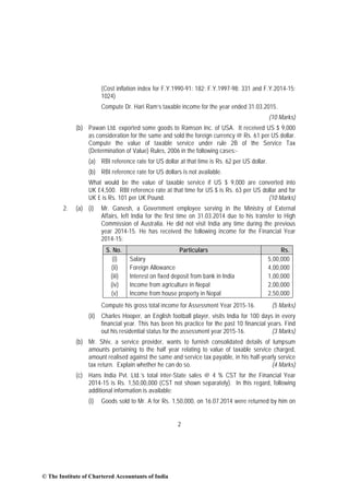 CA IPCC important paper by CA IPCC classes. | PDF