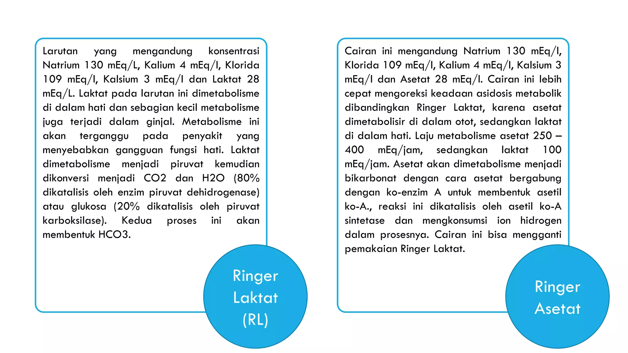 Cairan Kristaloid dan Koloid | PDF