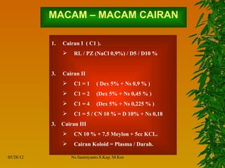 Cairan dan elektrolit | PPT