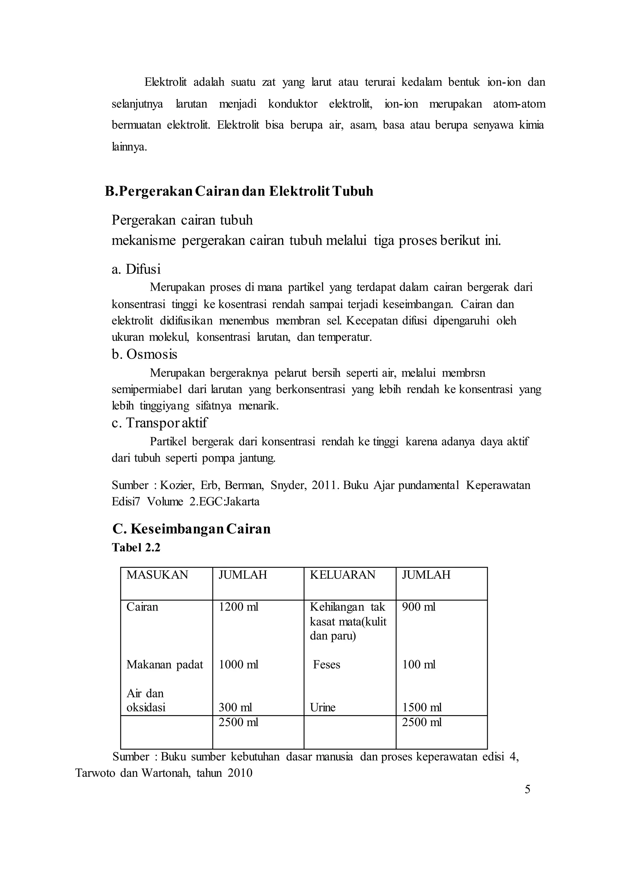 Cairan dan elektrolit | DOCX