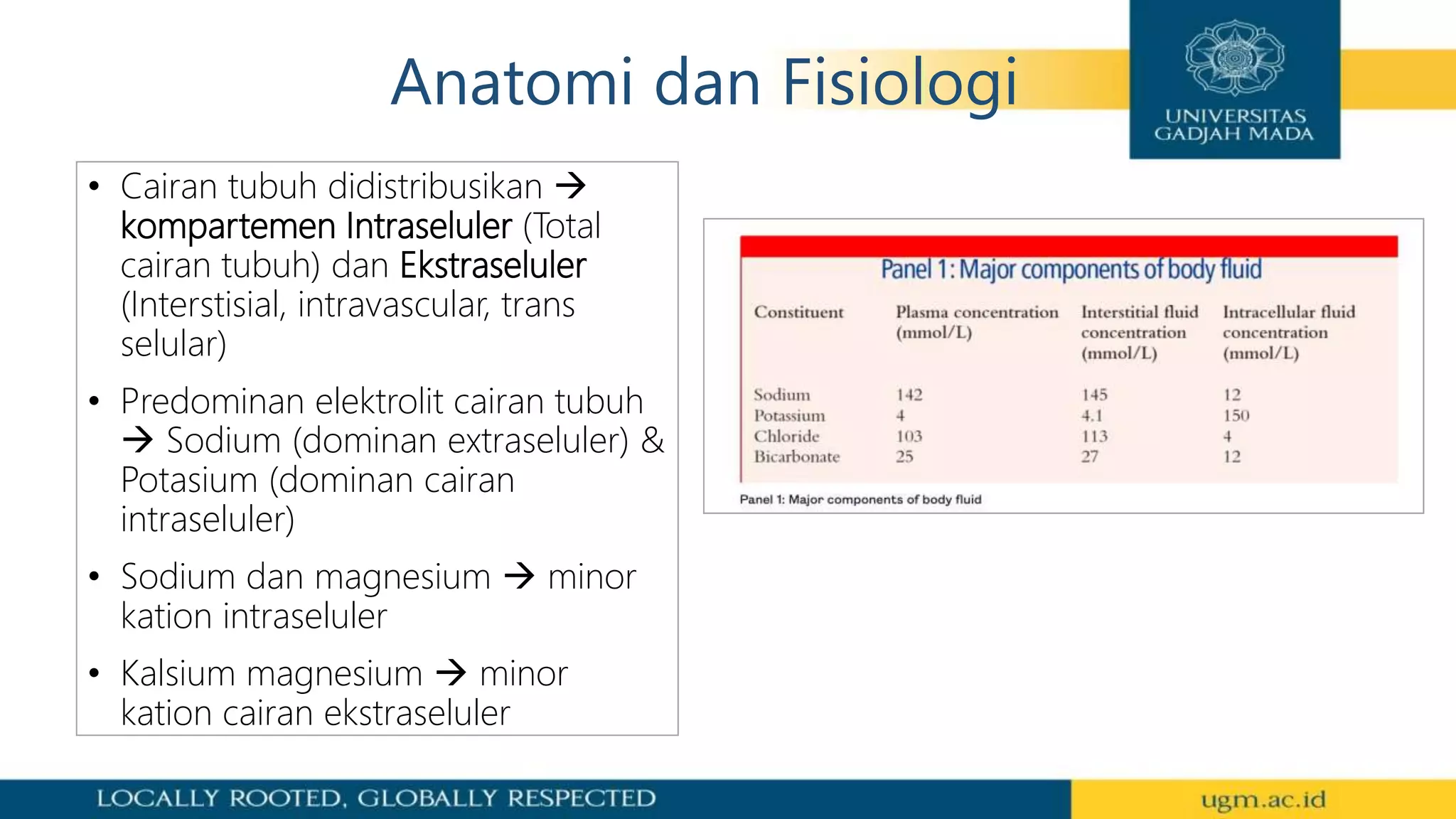 Cairan Resusitasi dan Keseimbangan cairan .pptx
