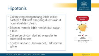 Cairan Resusitasi dan Keseimbangan cairan .pptx