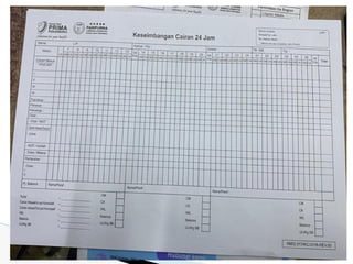 MATERI CAIRAN TUBUH DAN BALANCE CAIRAN.pptx