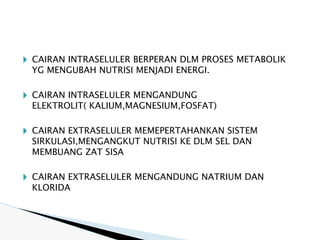 MATERI CAIRAN TUBUH DAN BALANCE CAIRAN.pptx