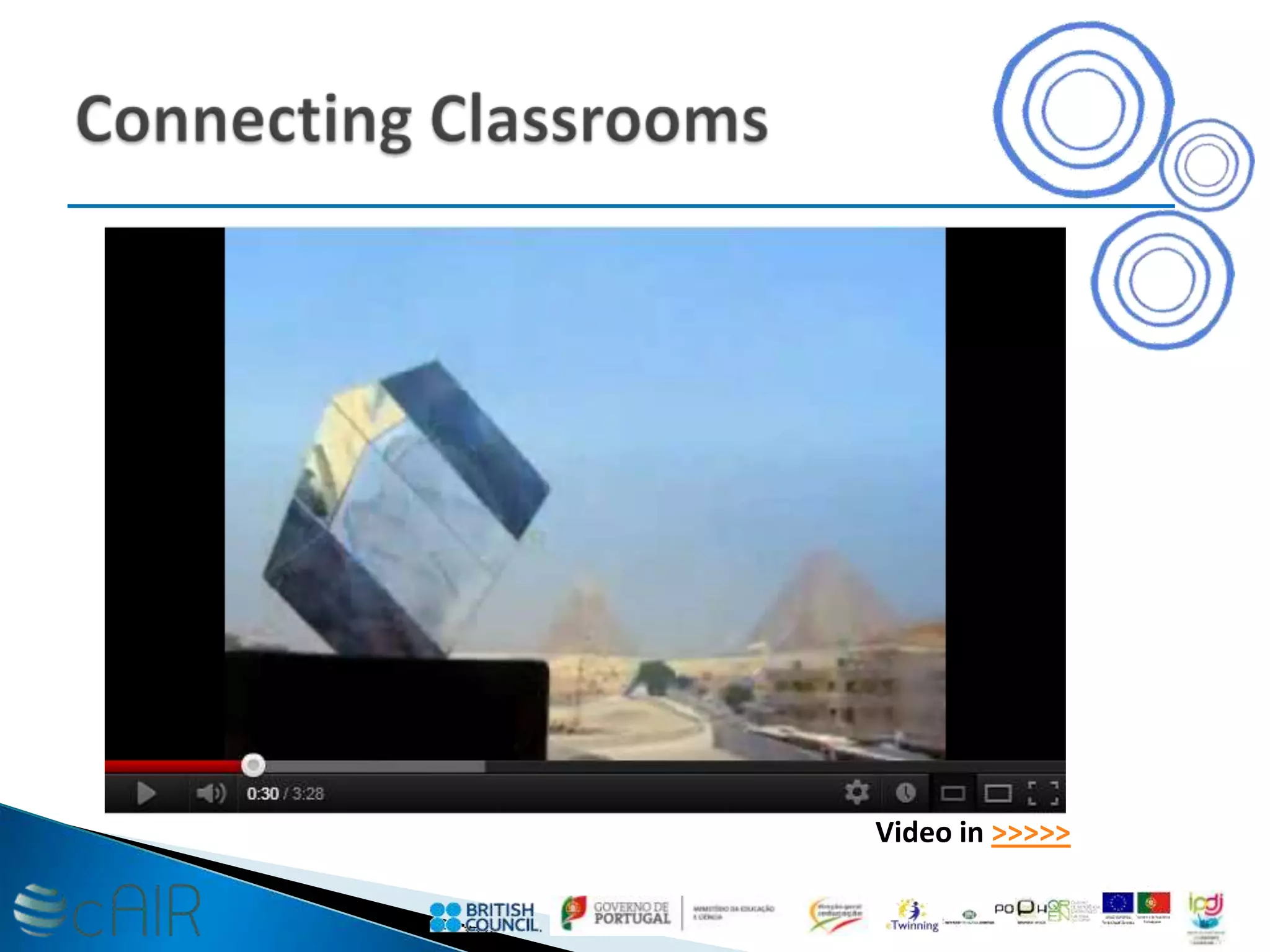 Connecting Classrooms: a window onto the world | PPT