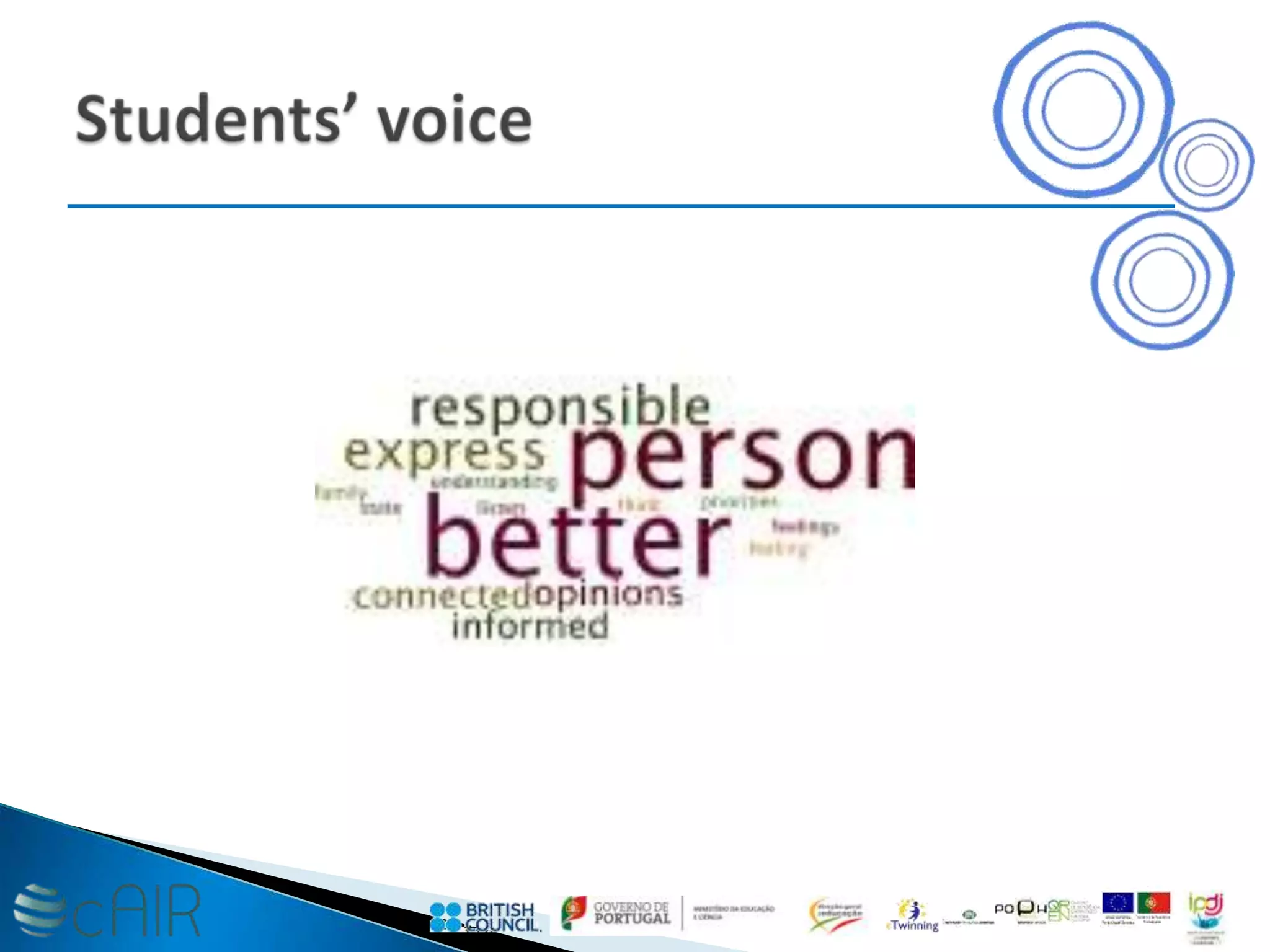 Connecting Classrooms: a window onto the world | PPT