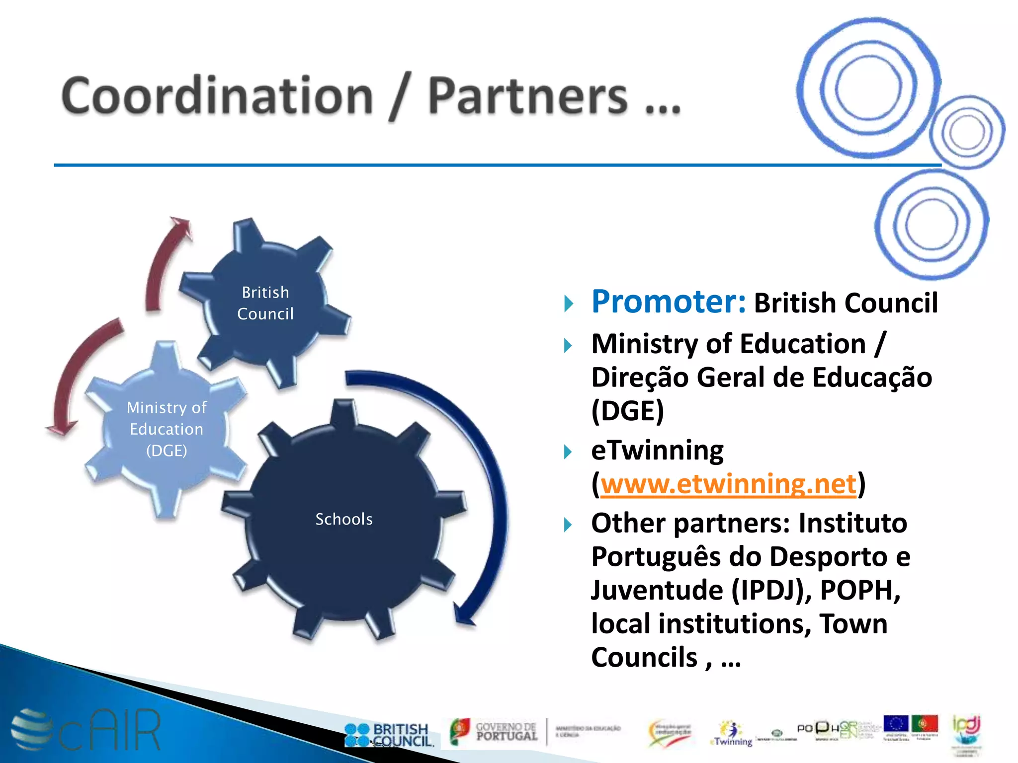 Connecting Classrooms: a window onto the world | PPT