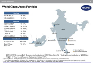 Cairn India Corporate Presentation - February 2013 | PPT