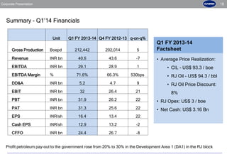 Cairn India - Corporate Presentation - September 2013 | PDF