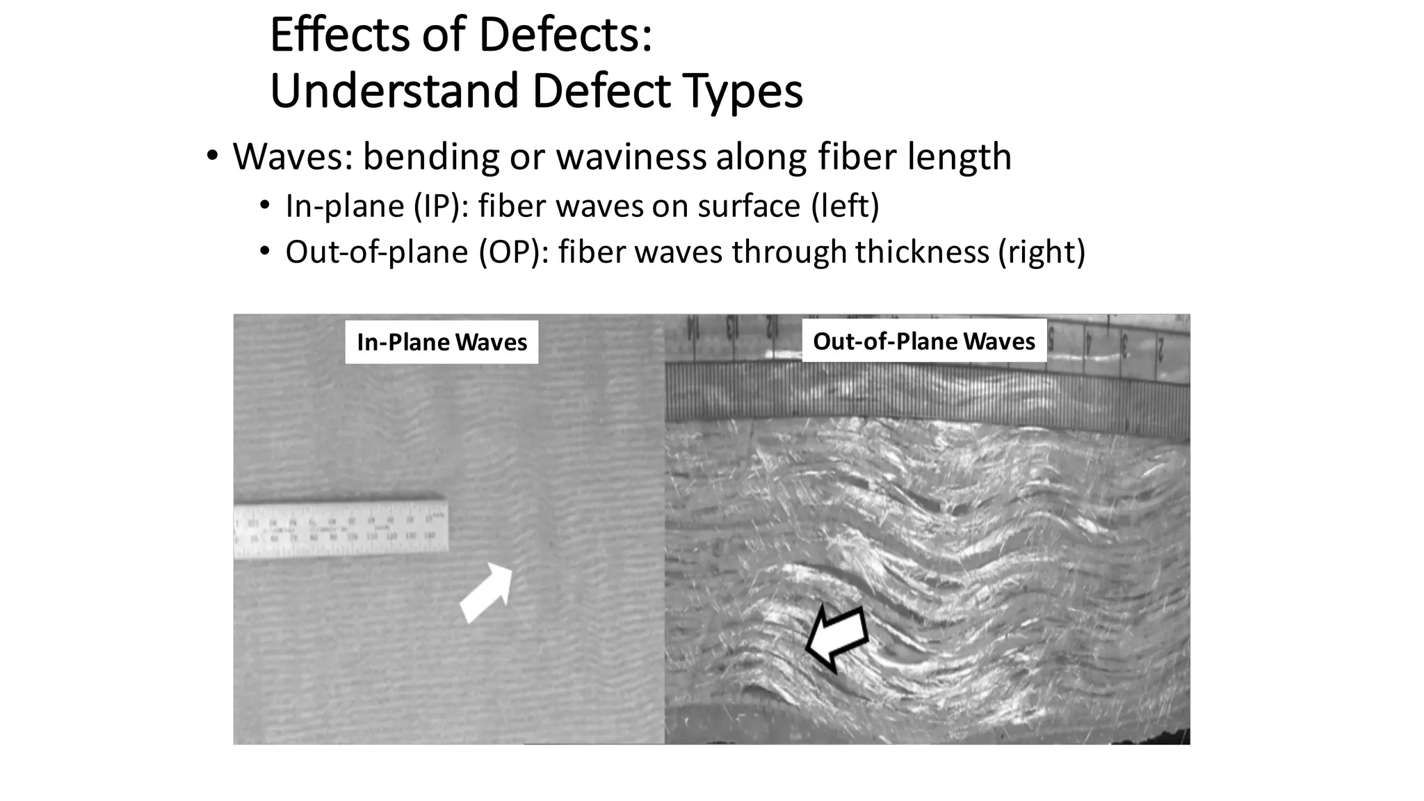 Wind Turbine Blade Reliability, Effects of Manufacturing Defects and ...