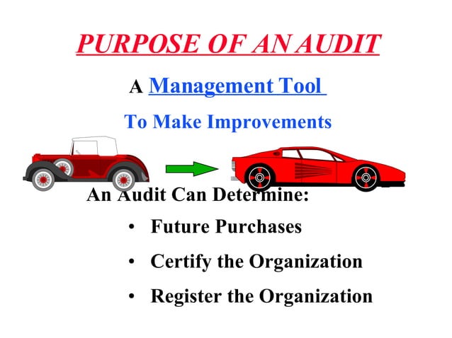Cairo Audit | PPT