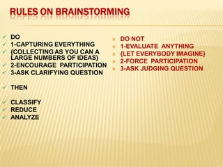 Cairo 5th Marketing Club (Brainstorming) Dr.Hossam Omran | PPT