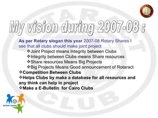 Rotaract-Rotaractor Hatem Refaee | PPT