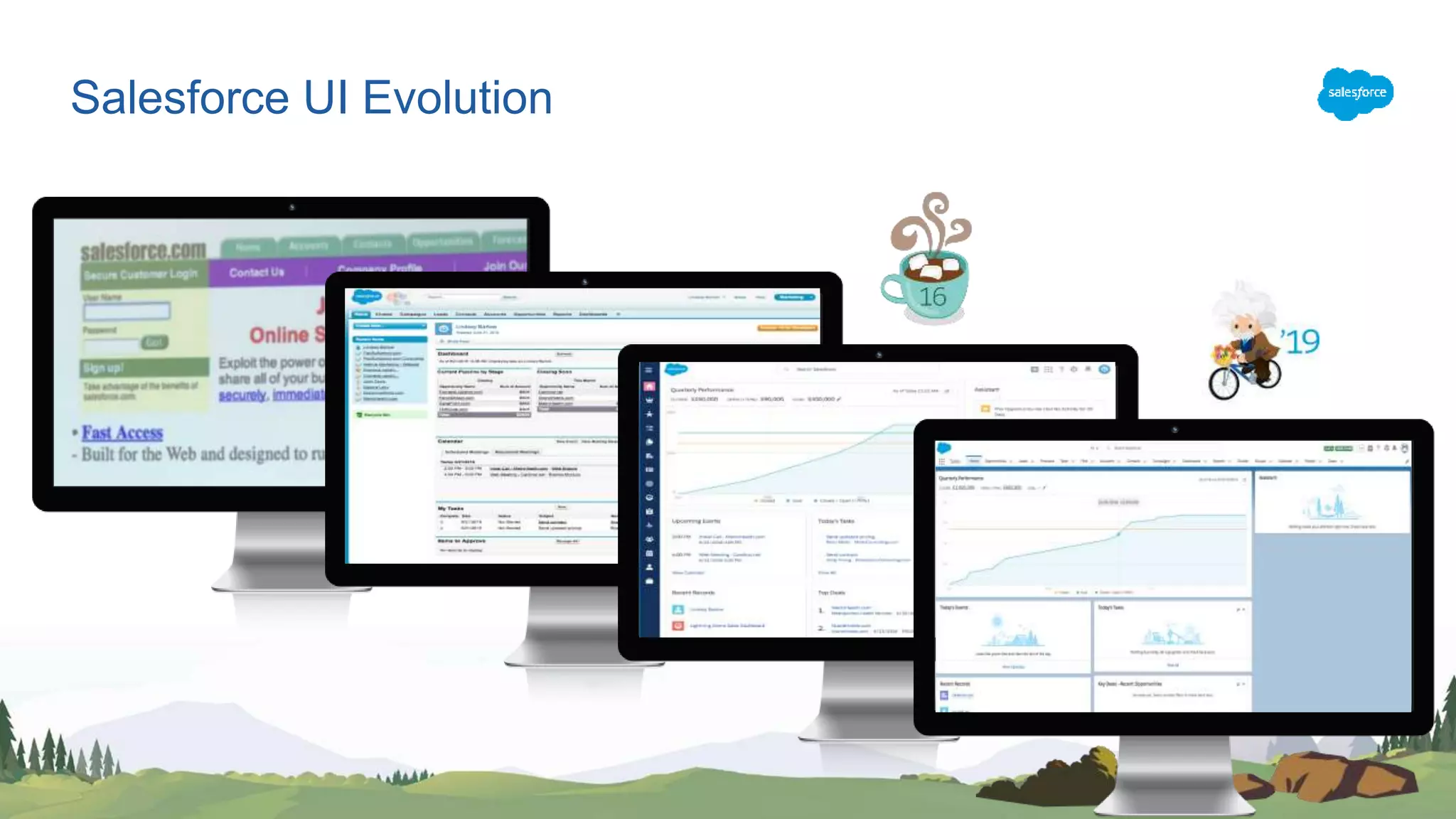 Lightning Web Components | PPTX | Web Development | Internet