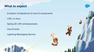 Lightning Web Components | PPTX | Web Development | Internet