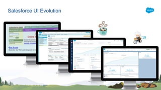 Lightning Web Components | PPTX | Web Development | Internet