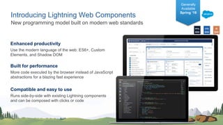 Lightning Web Components | PPTX | Web Development | Internet