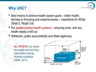 Cairo Global Health History Draft v1 May 1.pptx