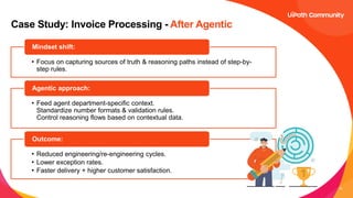Agentic Automation in Action - Real Use Cases Hands-on Practice.pdf
