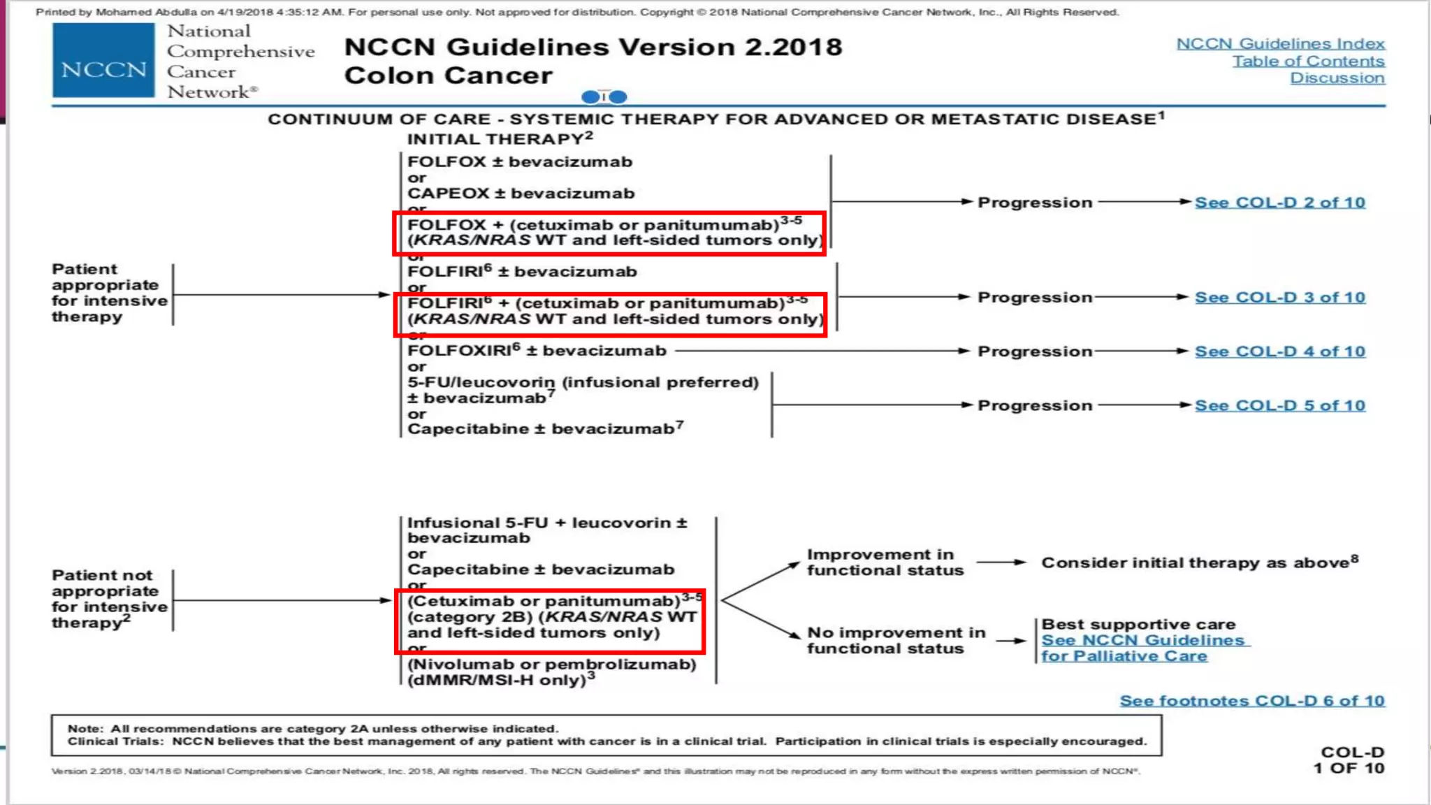 Management of metastatic colorectal cancer | PPTX