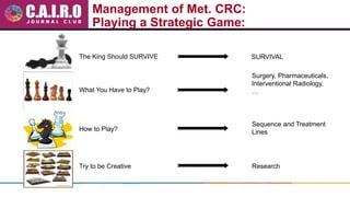 Management of metastatic colorectal cancer | PPTX