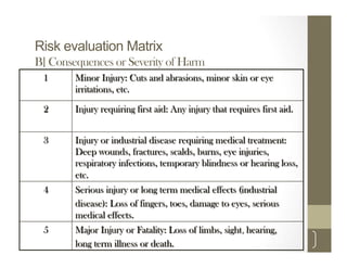 A simplified guide to Risk Assessment in Occupational Health & Safety | PDF
