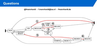 Data-driven Process Discovery - Revealing Conditional Infrequent Behavior from Event Logs | PPTX ...