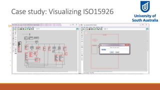 Caise18_vizdsl_20180614_rm | PPTX