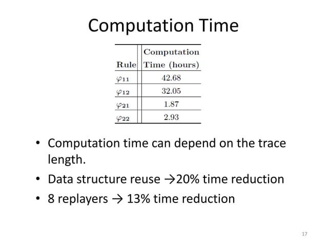 Predictive Process Monitoring with Hyperparameter Optimization | PPT Predictive Process Monitoring with Hyperparameter Optimization | PPT