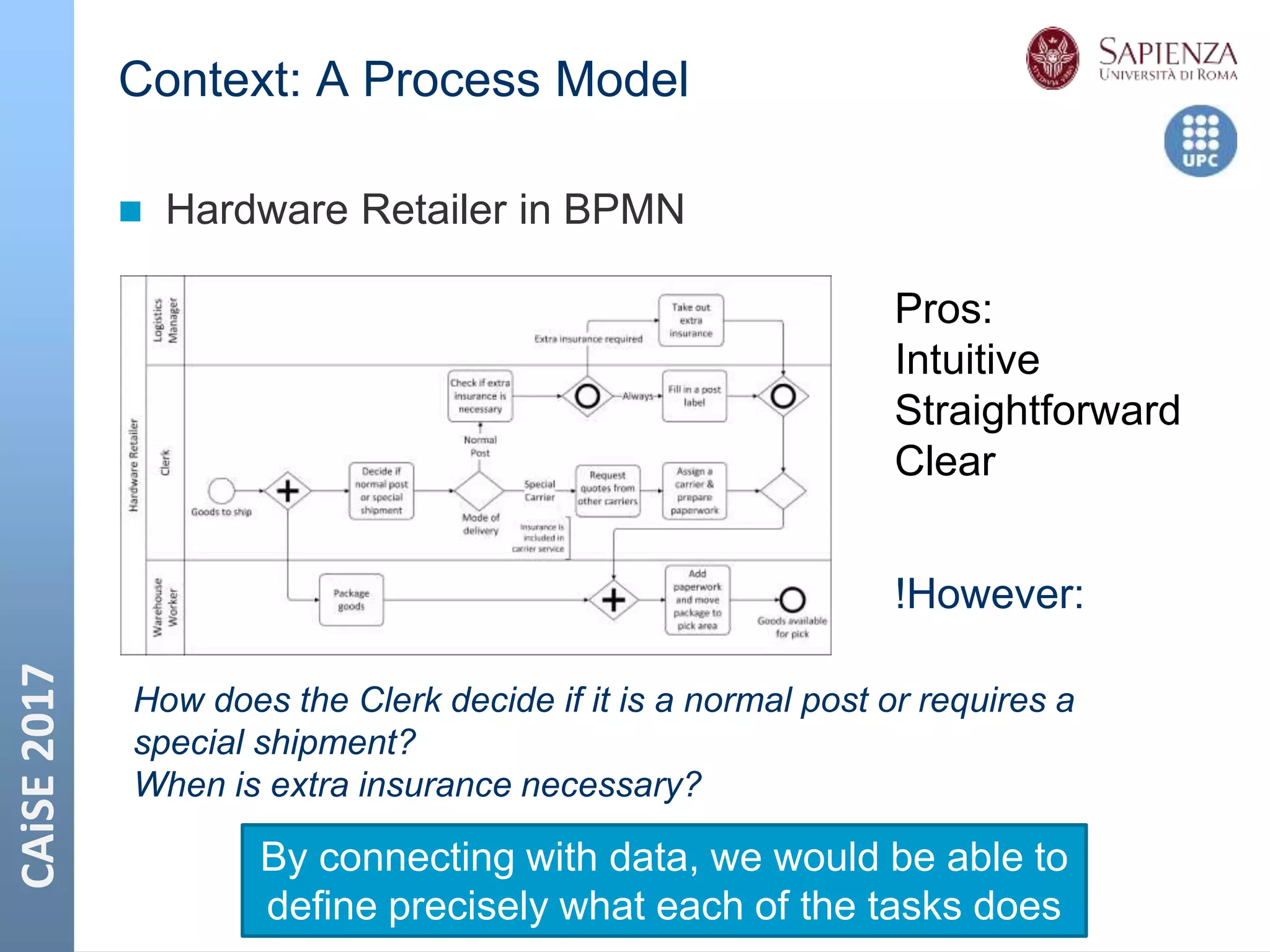 Linking Data And Bpmn Processes To Achieve Executable Models Pptx Databases Computer