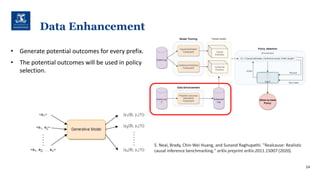 Learning When to Treat Business Processes: Prescriptive Process Monitoring with Causal Inference ...