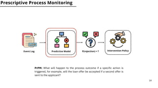 Prescriptive Process Monitoring Under Uncertainty and Resource ...