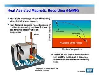 Big Data and Cloud Storage -- A Recording Head Perspective - Herbert ...