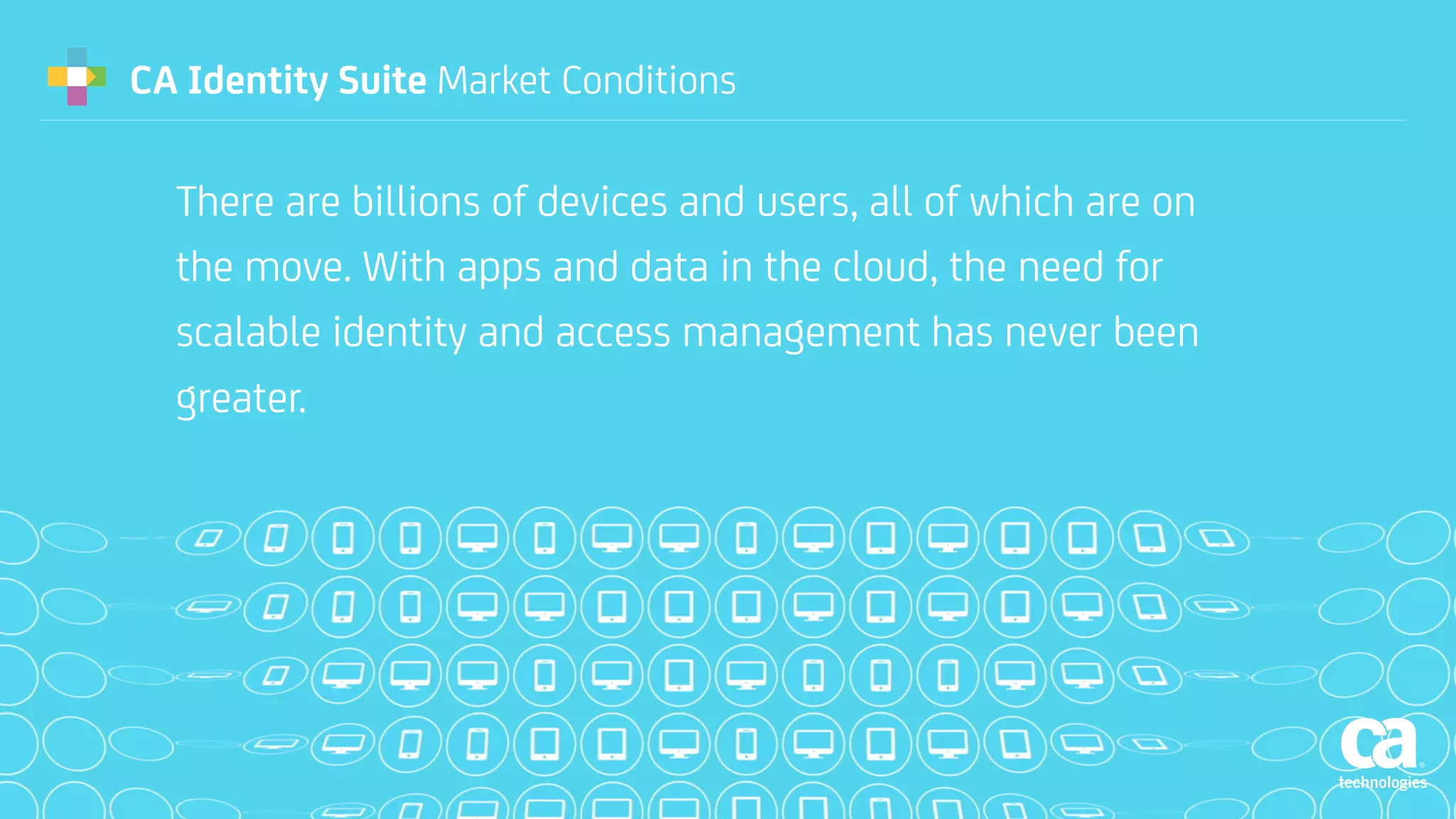 CA Identity Management | PPT