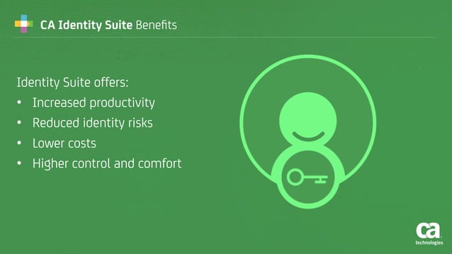 CA Identity Management | PPT